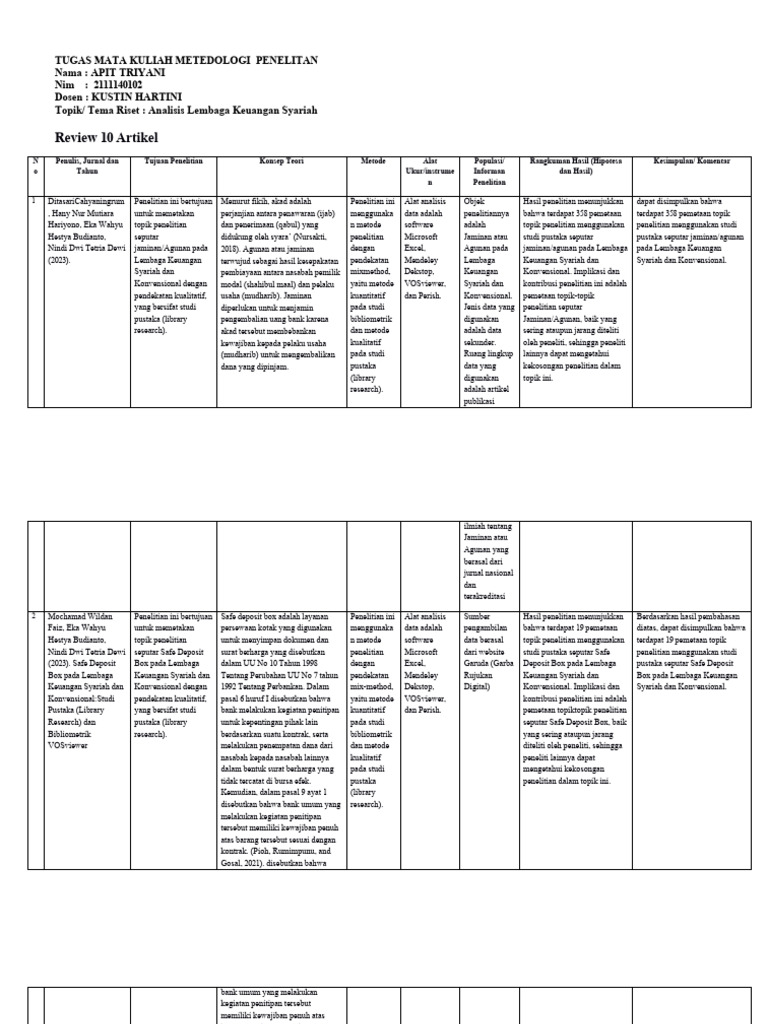 Apit Triyani Review Jurnal | PDF | Komputer