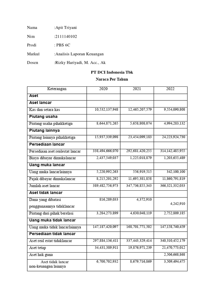 ALK Apit Triyani | PDF