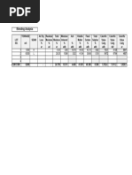 GCV and NCV Calculation Formulas | PDF | Teaching Methods & Materials ...