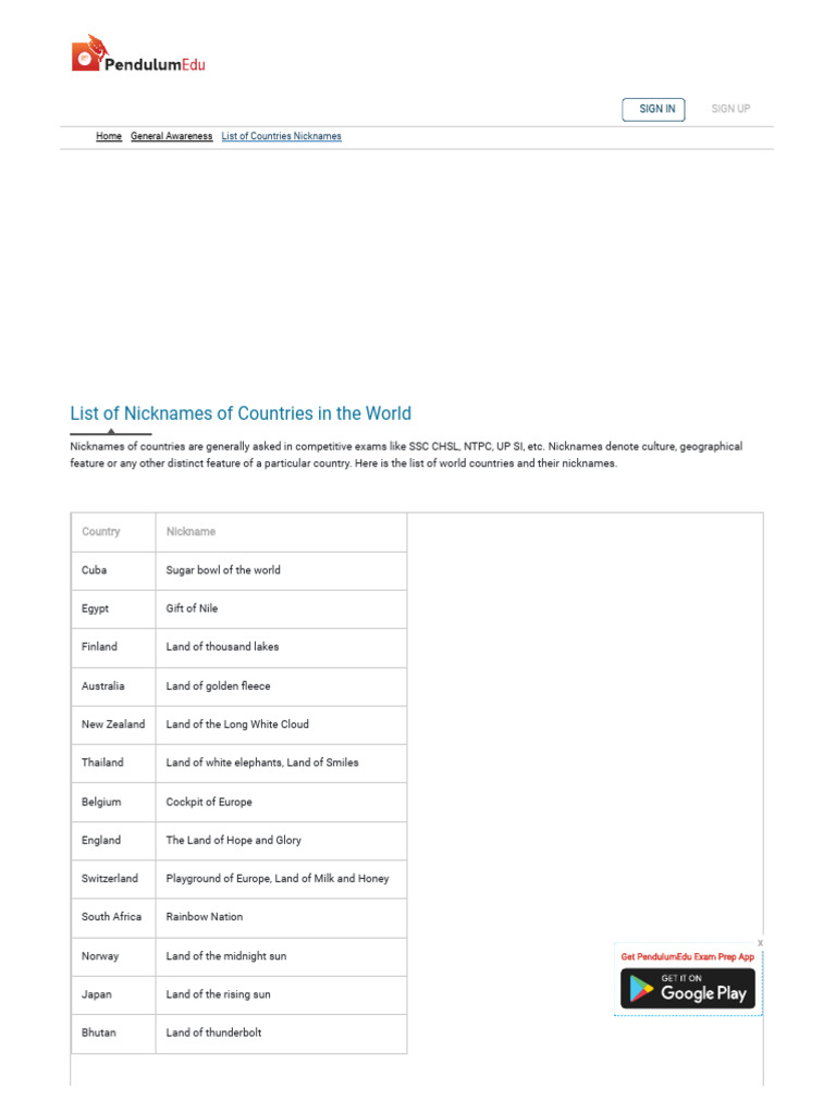 List of Nicknames of Countries in The World | PDF