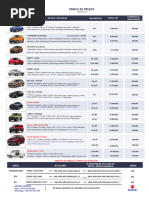 Movida - Tarifario Ultima Versao Carros | PDF