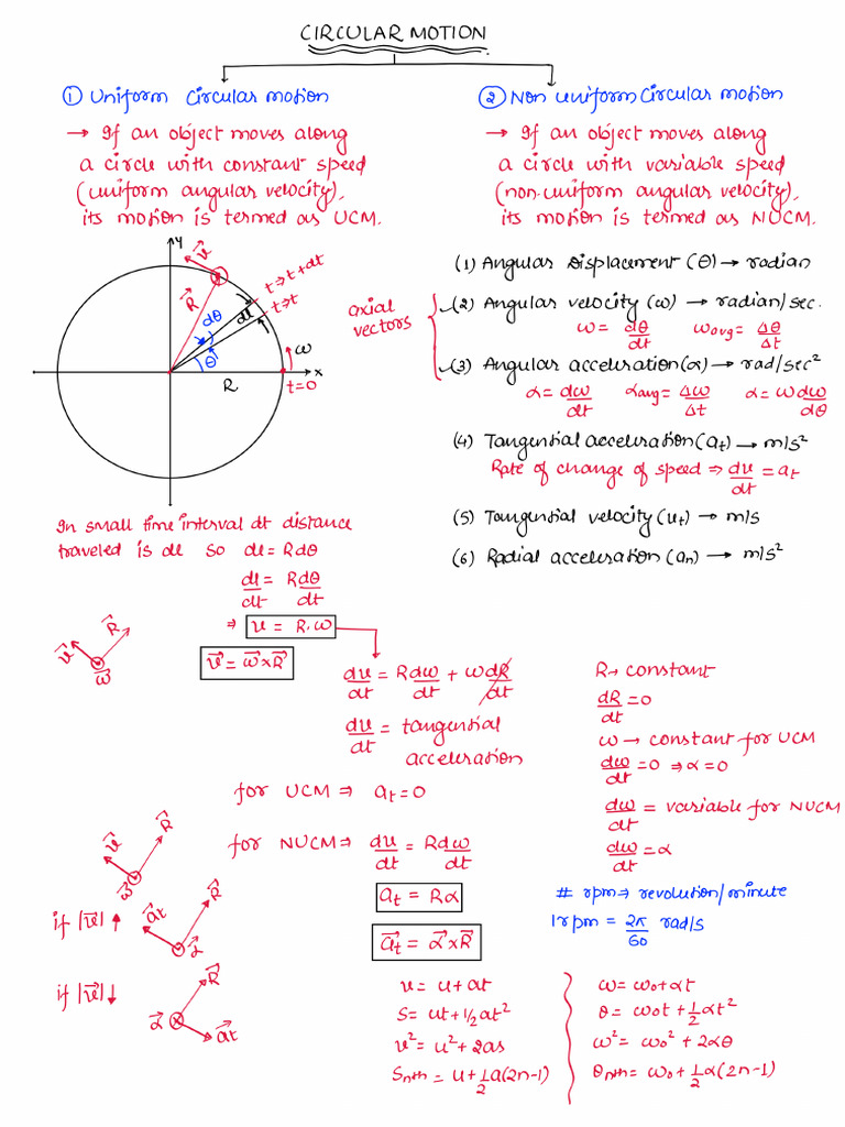 Circular Motion ? | PDF