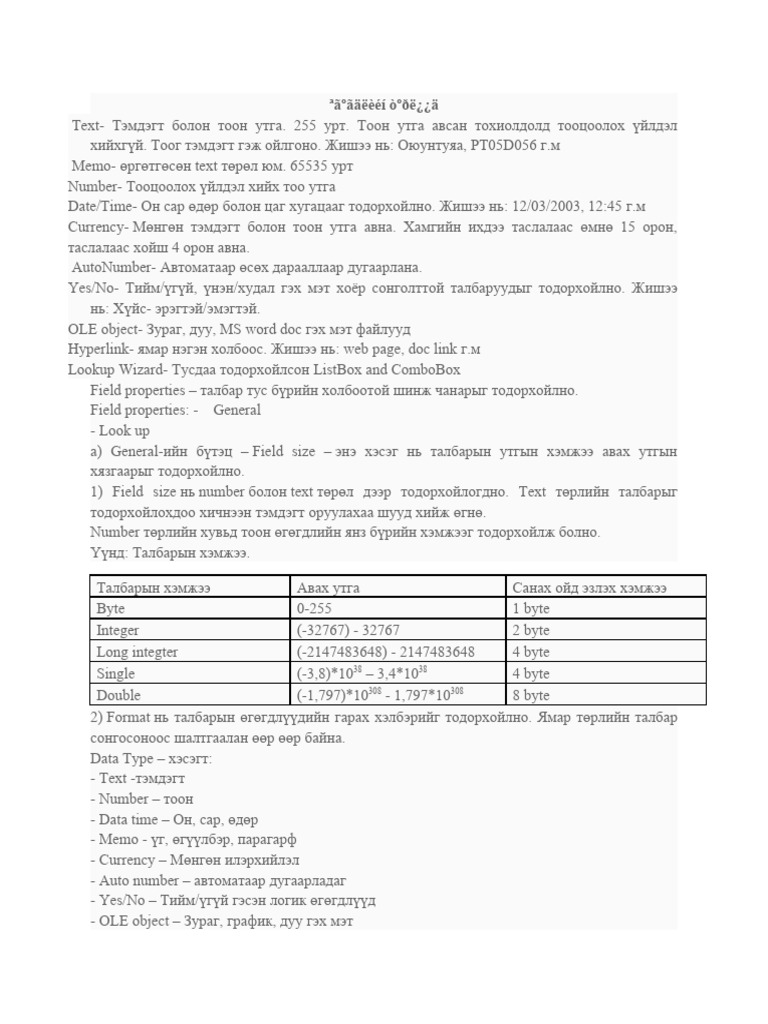 өгөгдлийн төрөл | PDF