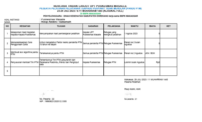 Edit RTL PTM UPT Puskesmas Masalle | PDF