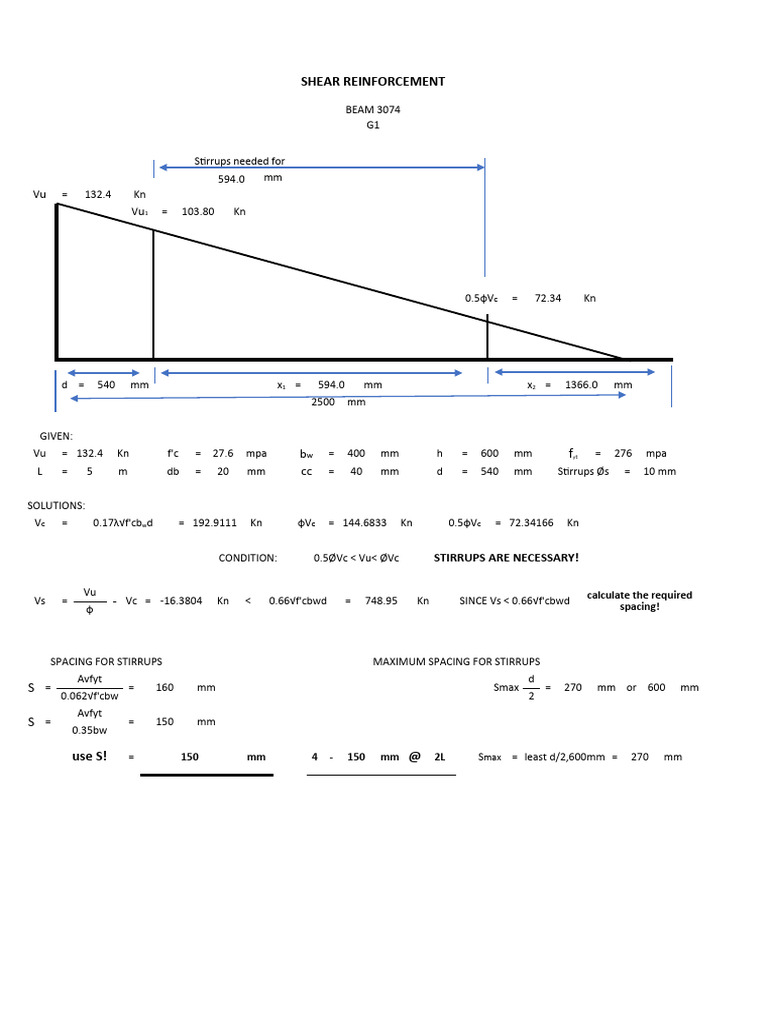 Stirrups Design | PDF