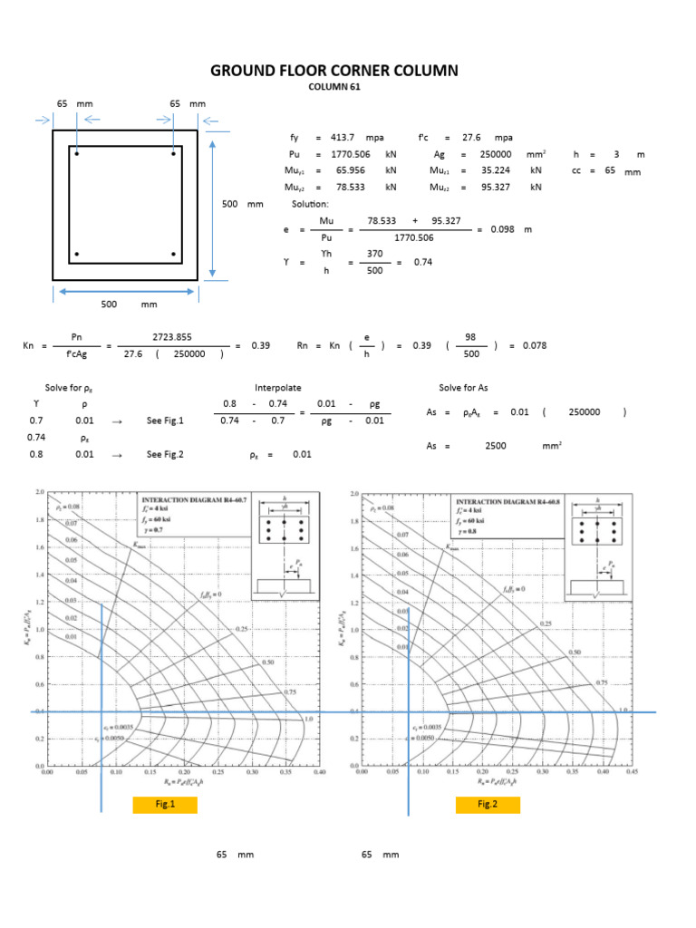6.) Column Design (1) | PDF