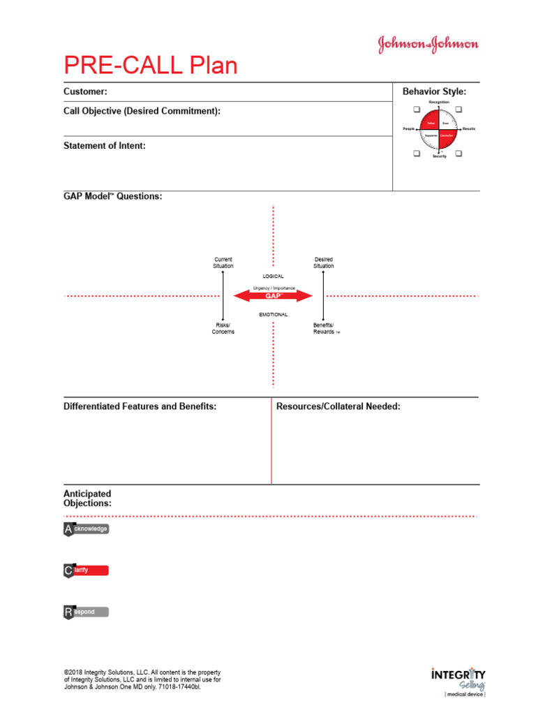 Pre-Post_call_planning | PDF | Psychology | Behavioural Sciences