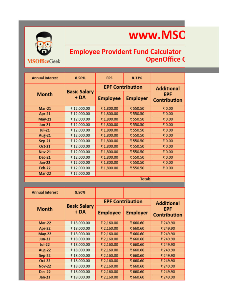 EPF Contribution and Interest Calculator | PDF | Economies | Expense