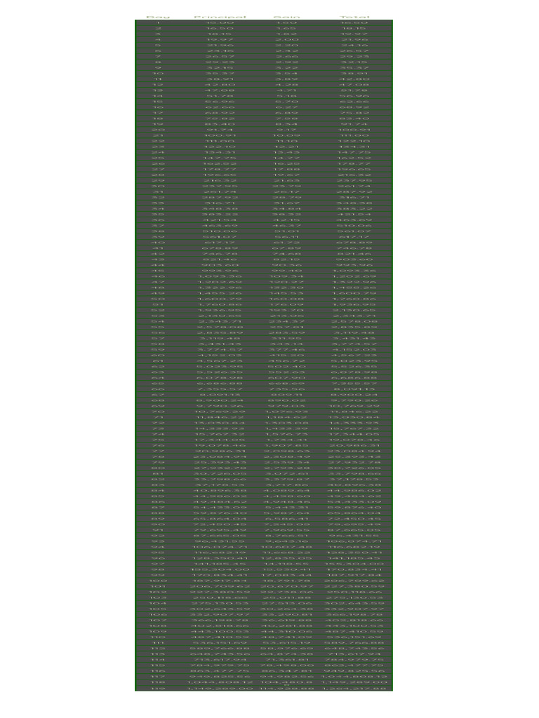 Report 2023 06 04-19 12 20 | PDF