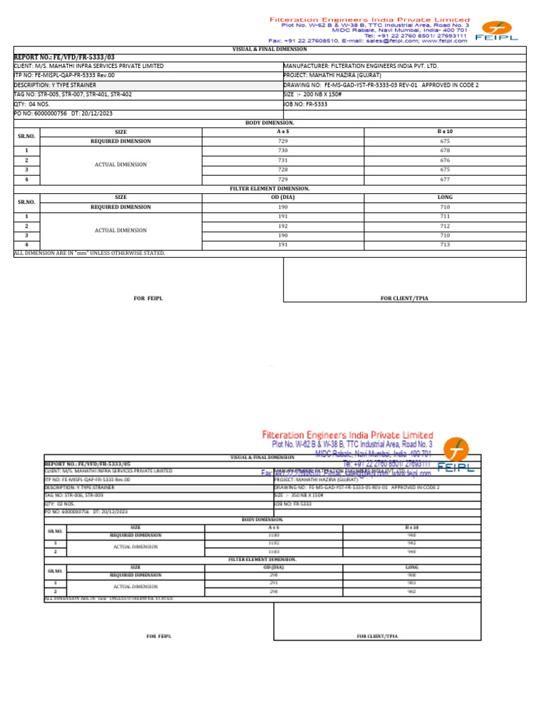 FINAL DIMENSION | PDF