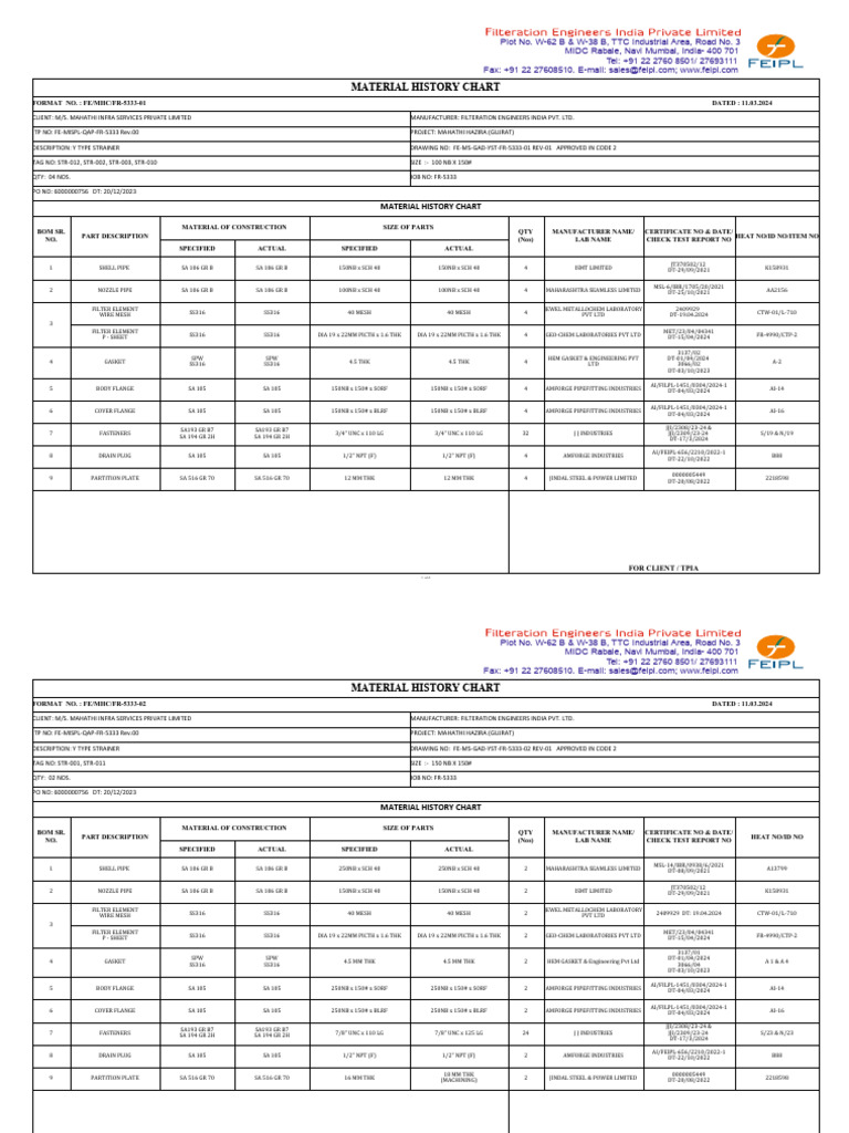 Material History Chart Pdf Pipe Fluid Conveyance Plumbing