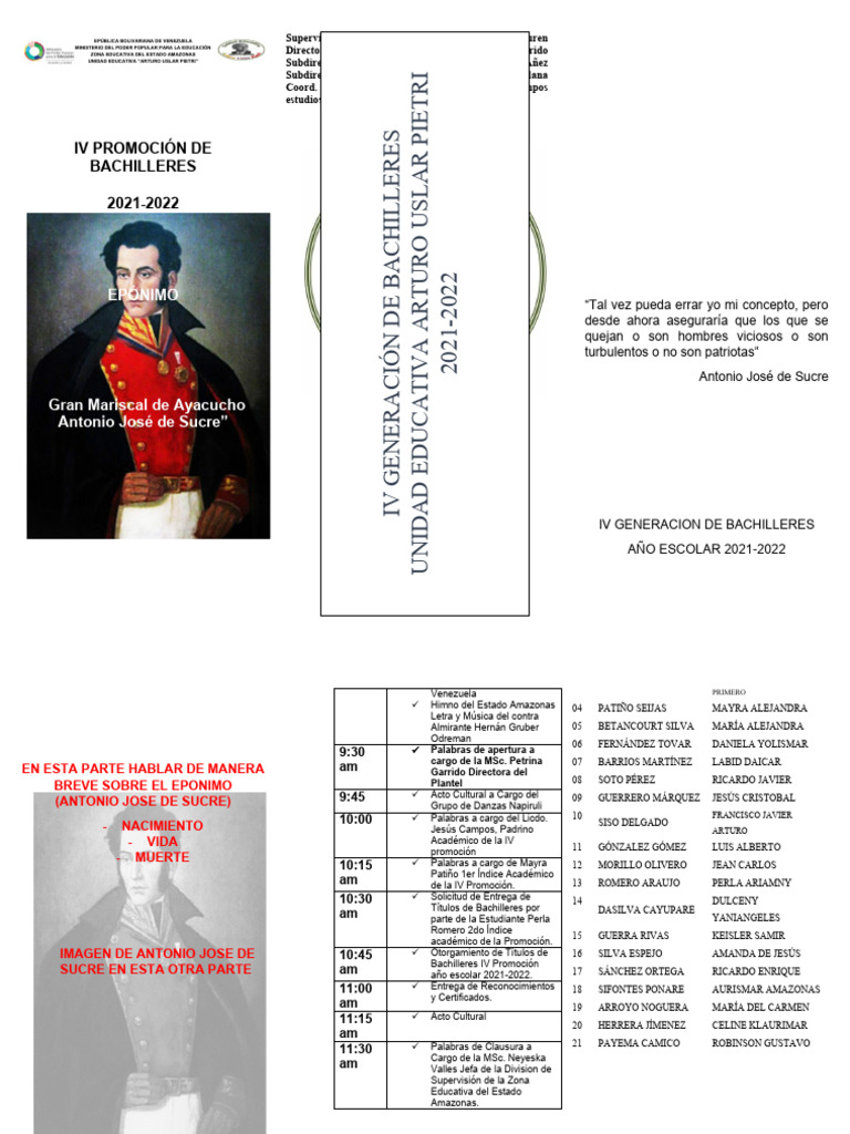 Programa Iv Promocion | PDF