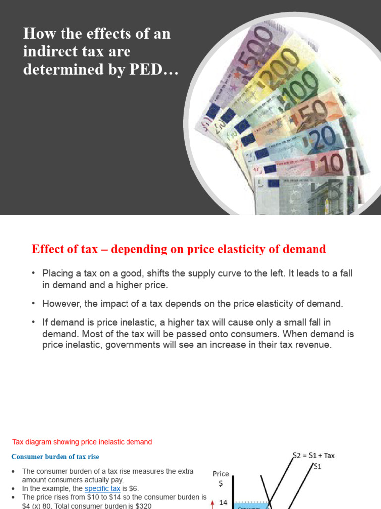 Tax Incidence and Price Elasticity Analysis | PDF | Price Elasticity Of ...
