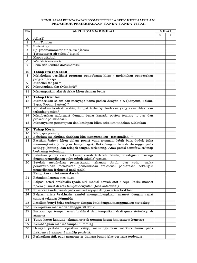 Daftar Tilik TTV | PDF