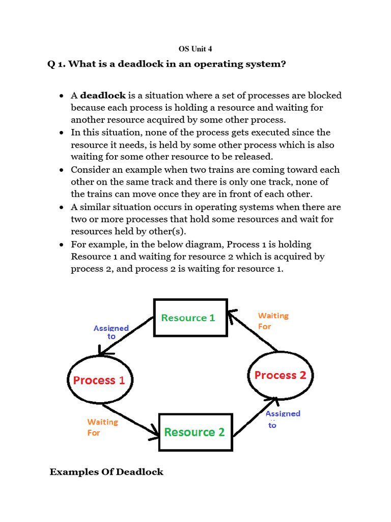 OS Unit 4 | Download Free PDF | Process (Computing) | Computing