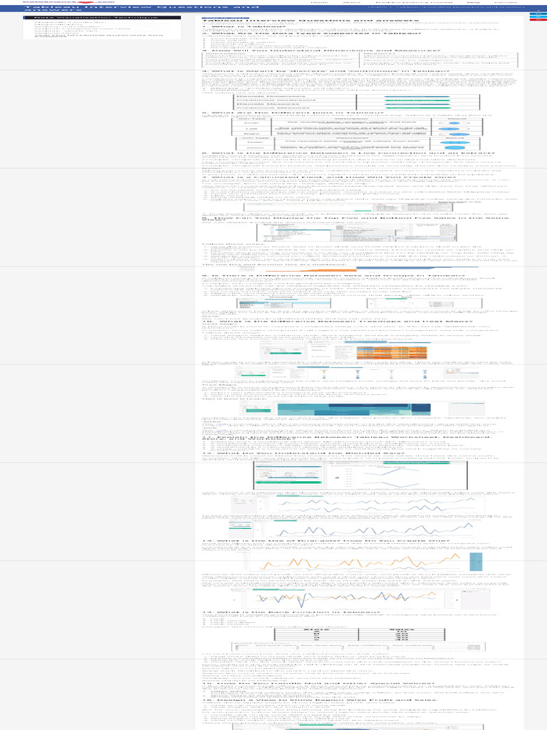 Awesomescreenshot Datasciencelovers Data Visualization Tableau Interview Questions And