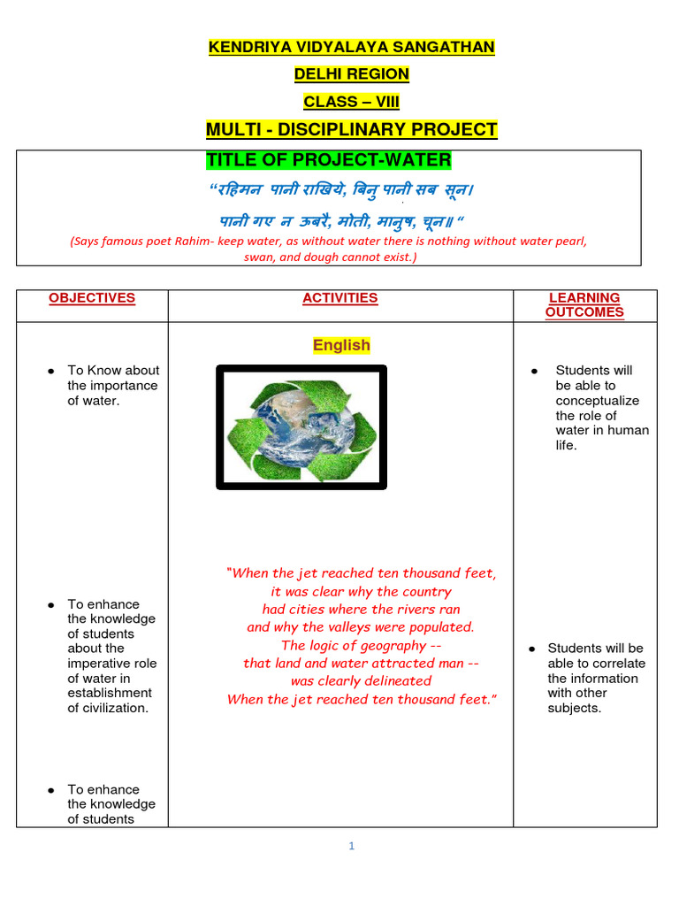 MDP-WATER - Class VIII | PDF | Water