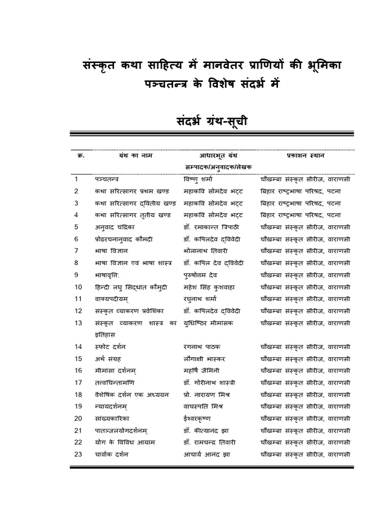 14 - Sandarbh Granth & Shodh Patra 1-2-3 | PDF