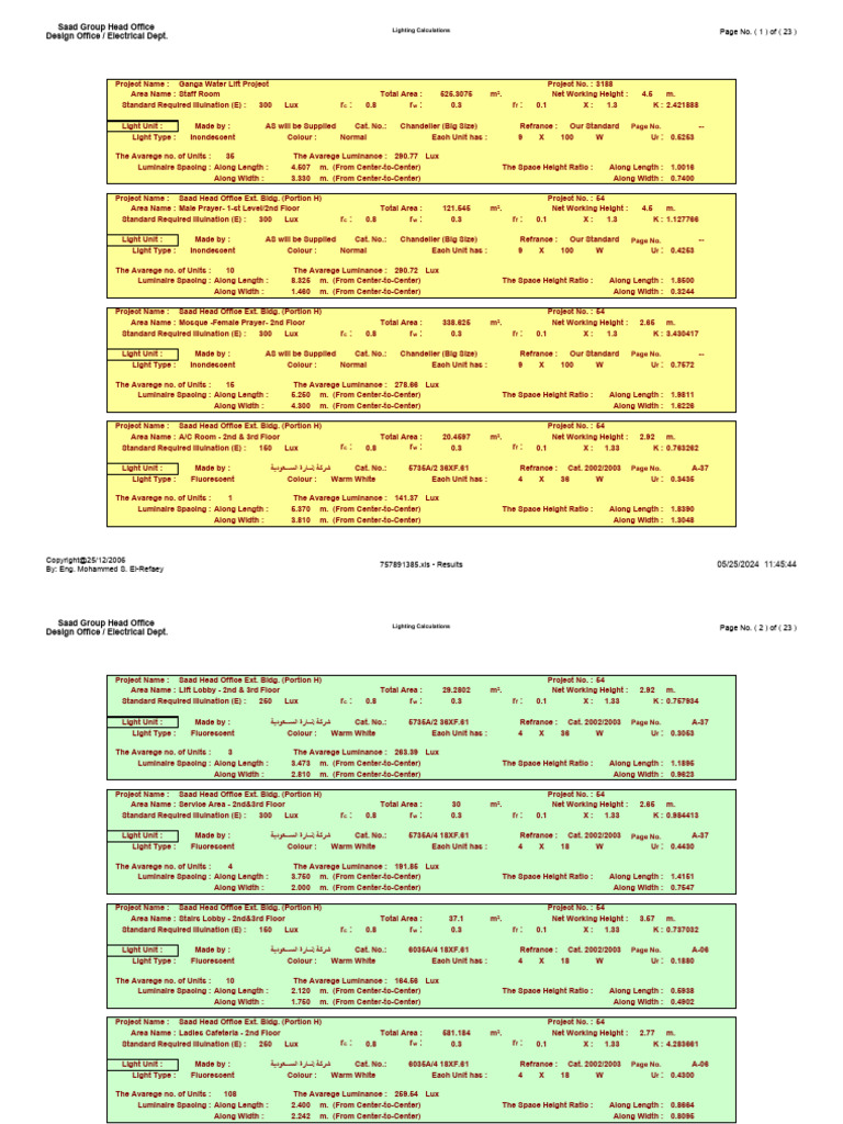 Lighting Calculations | Download Free PDF | Lighting | Architectural ... Lighting Calculations | Download Free PDF | Lighting | Architectural ...