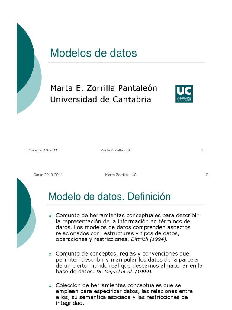 02 - Modelos de Datos ER-UML-Relacional | PDF | Modelo relacional ...