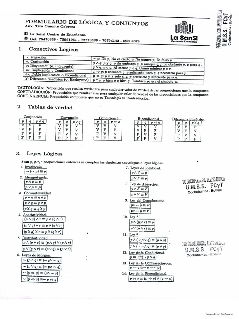 Fórmulario de Algebra | PDF