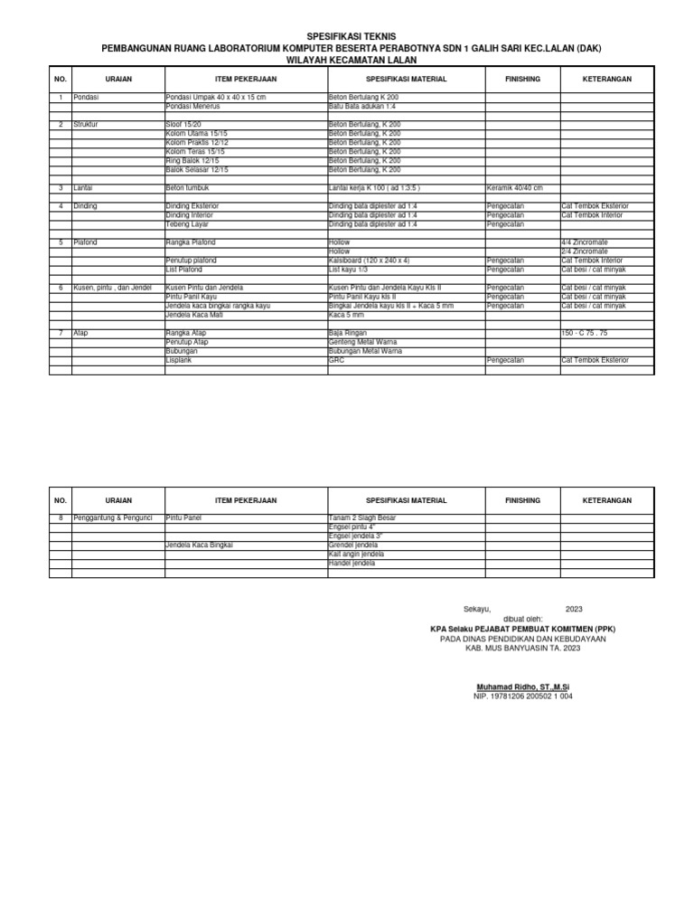 SPEK Pemb. Ruang UKS SMPN 1 Lalan Kec - Lalan | PDF