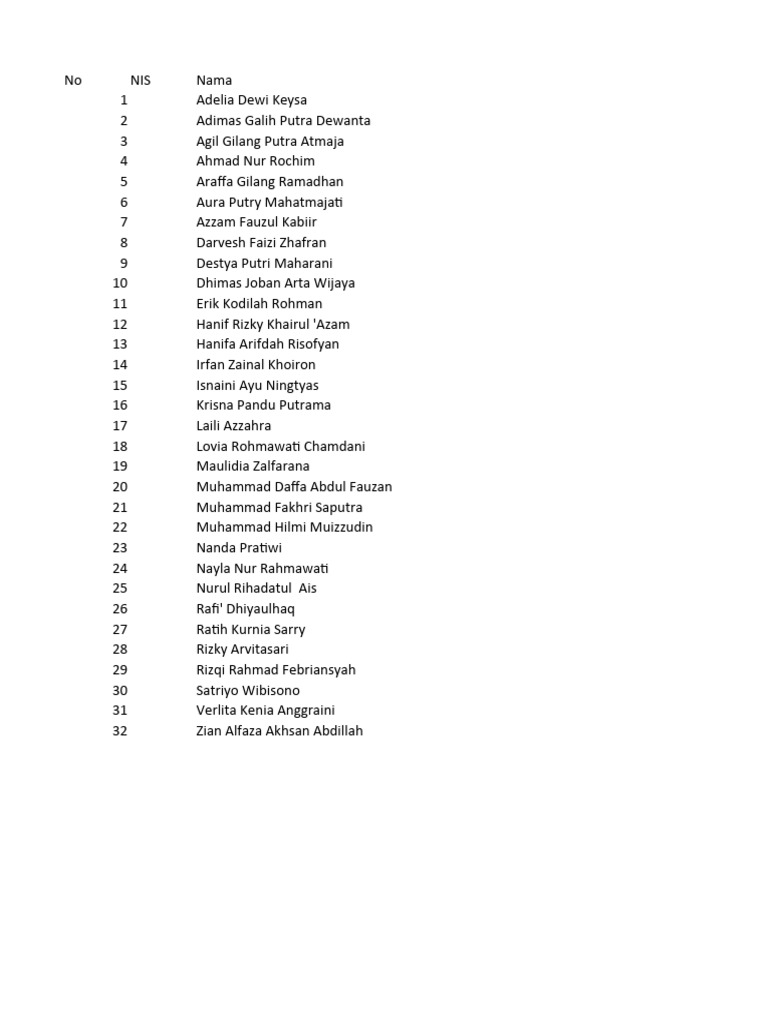Export - Kelas 7c | Pdf