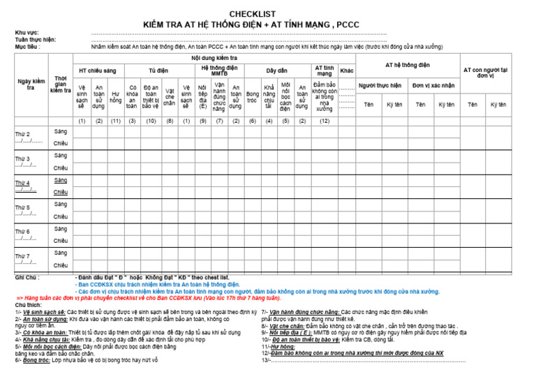 Checklist Kiem Tra at Pccc+at Con Nguoi Truoc Khi Dong Cua Nha Xuong | PDF