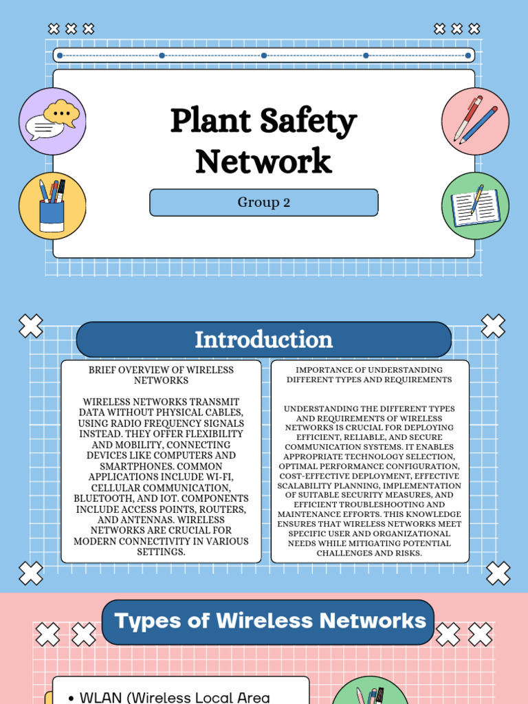 PSN-GROUP-2 | PDF | Computer Network | Wireless Lan