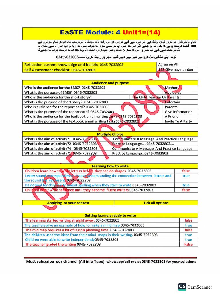 EaSTE Module 4 Complete | PDF