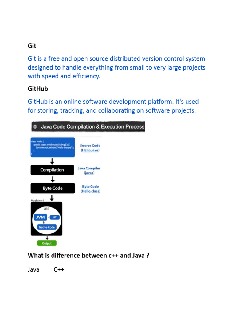 Java | Download Free PDF | Java (Programming Language) | Object ... Java | Download Free PDF | Java (Programming Language) | Object ...
