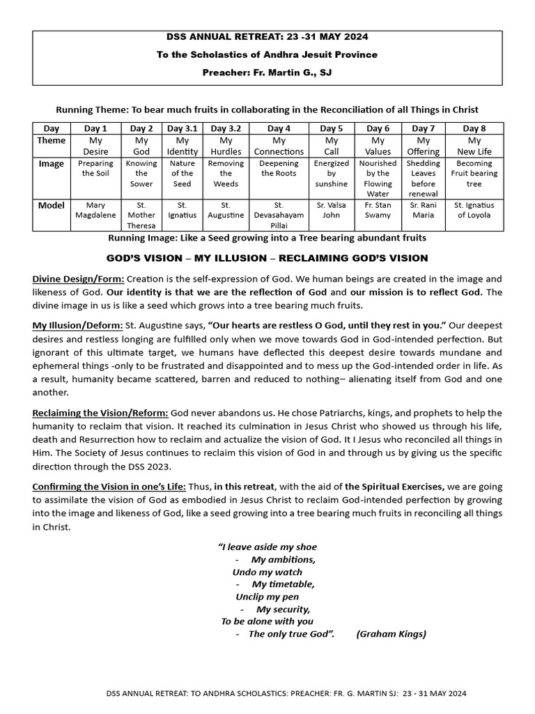 Printouts - Day 1-4 - Copy | PDF | Jesus | Prayer