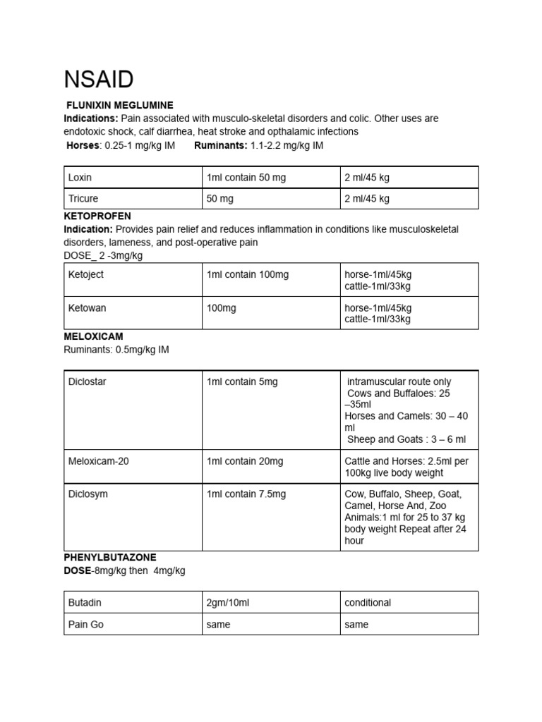 NSAID | Download Free PDF | Nonsteroidal Anti Inflammatory Drug | Inflammation