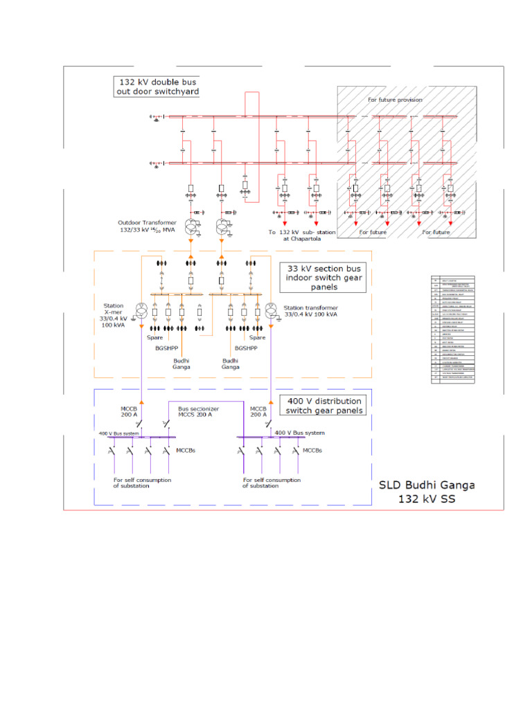 Drawing | PDF | Electromagnetism | Electric Power