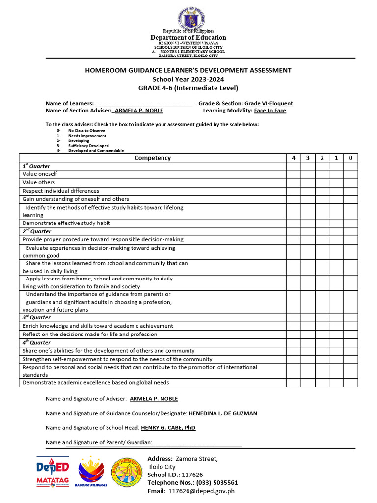 Homeroom Guidance Assessment Grades 4 6 | PDF | Cognitive Psychology ...