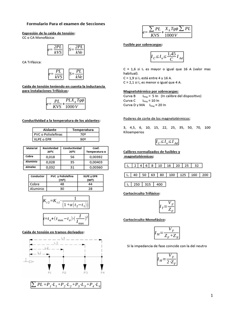 Formulario Tema 5 | PDF | Energia electrica | Electromagnetismo