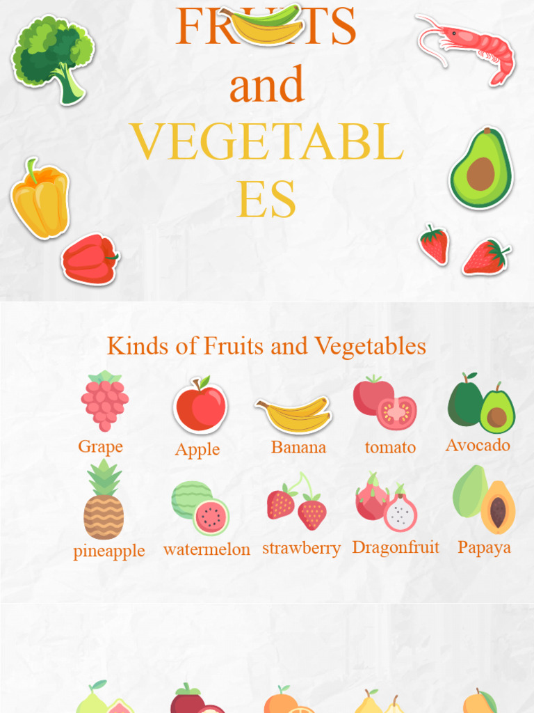 Food Guide Pyramid Lesson For Middle School To Celebrate Global Food ... Food Guide Pyramid Lesson For Middle School To Celebrate Global Food ...