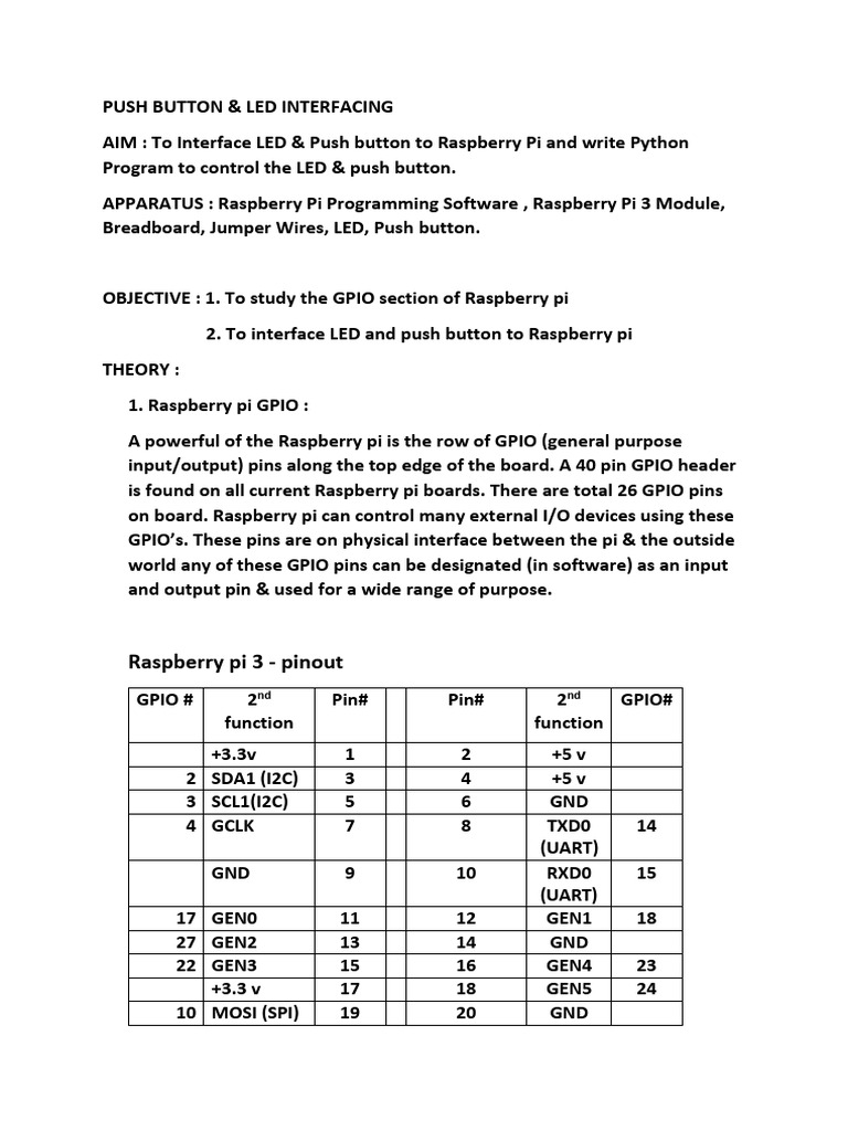Push Button Rpi | PDF | Raspberry Pi | Office Equipment