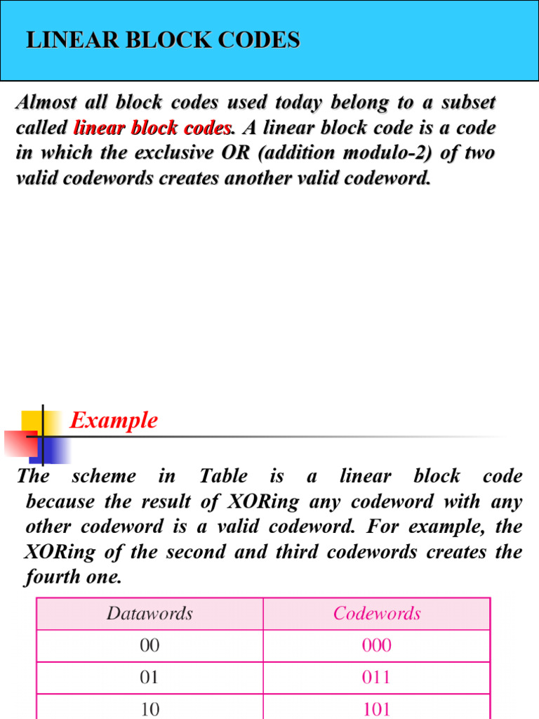 Day 16 | PDF | Low Density Parity Check Code | Code
