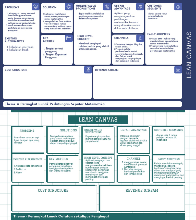 Lean Canvas | PDF