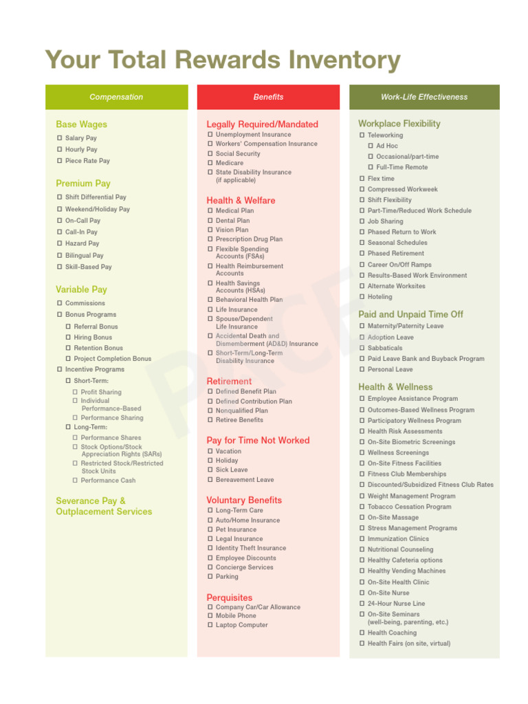 Total Rewards Overview for Employees | PDF | Employee Benefits | Business