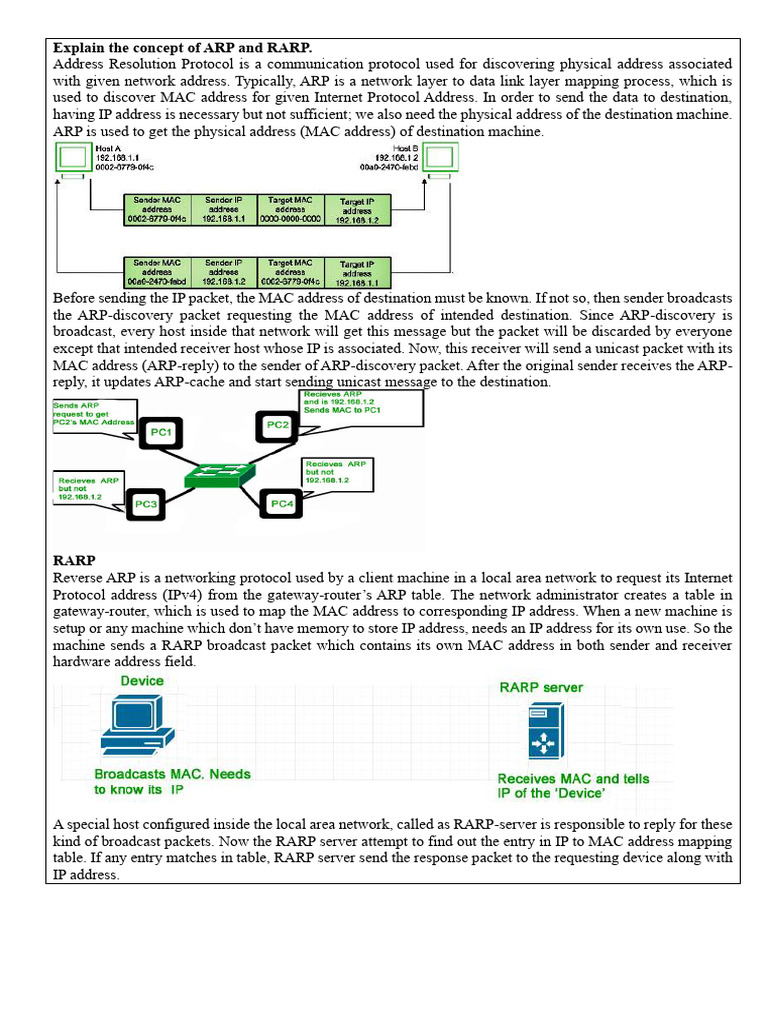 Computer Network QB_2 | PDF | Transmission Control Protocol | Network Congestion