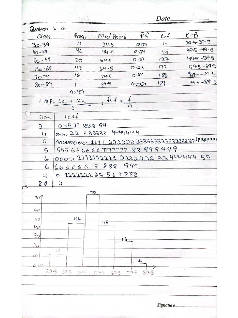 Statics Assignment Solution | PDF
