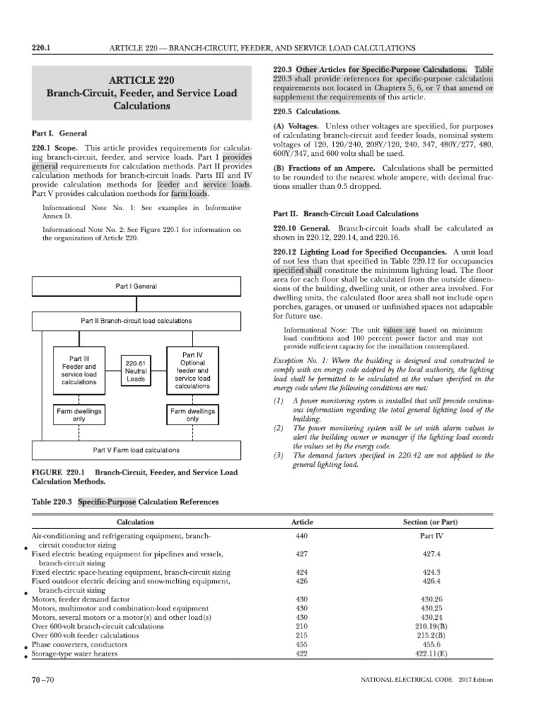 Article 220 Service Load Calculations | PDF