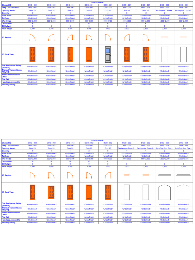 Door Schedule | PDF | Door | Building Technology