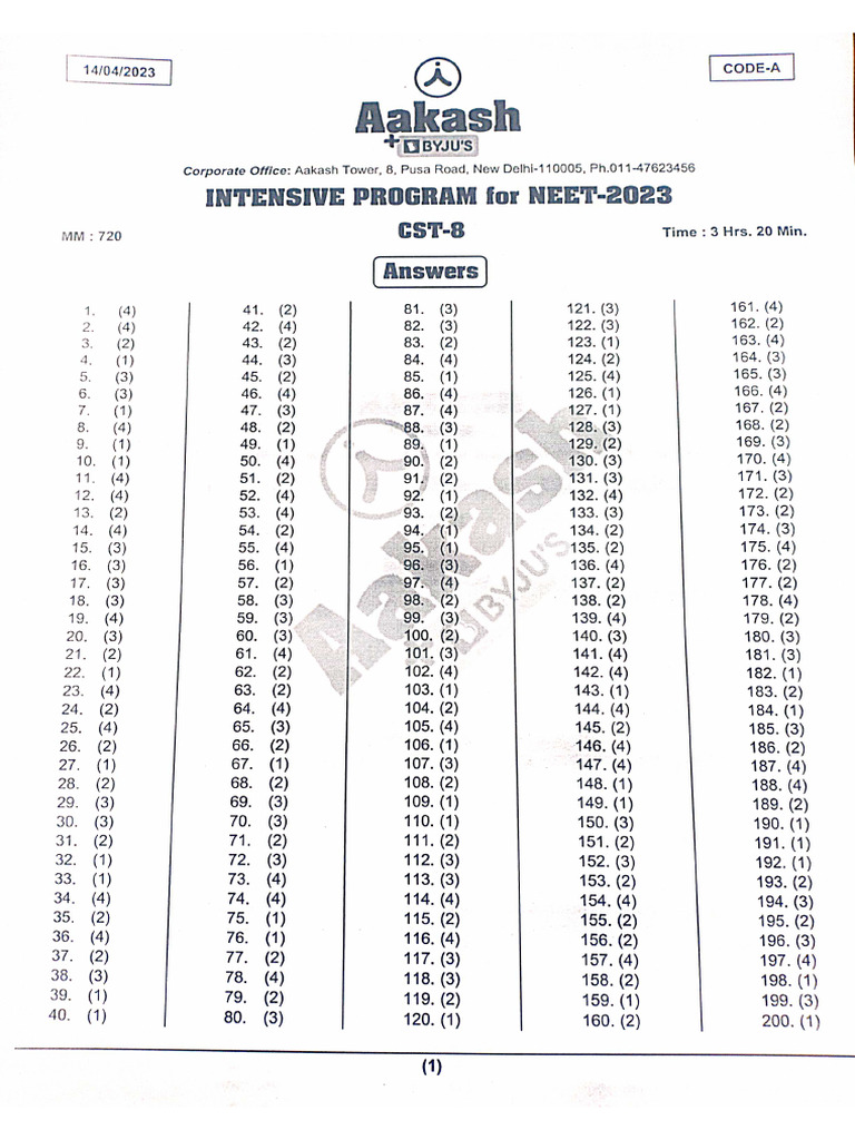 Aakash CST 08 Soln | PDF