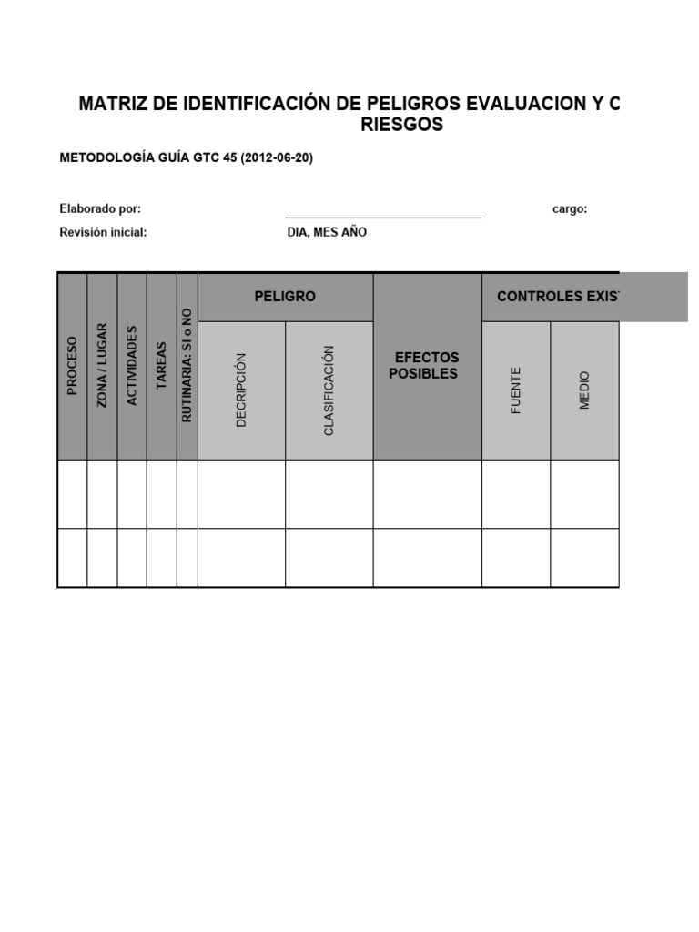 Matriz de Identificacion de Peligros, Evaluacion y Control de Riesgos | PDF | Riesgo | Radiación