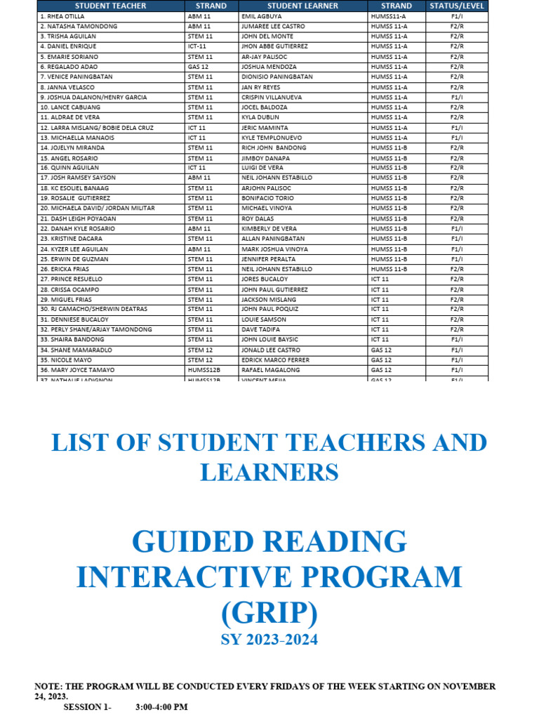 Student Teacher and Learner List 2023-2024 | PDF