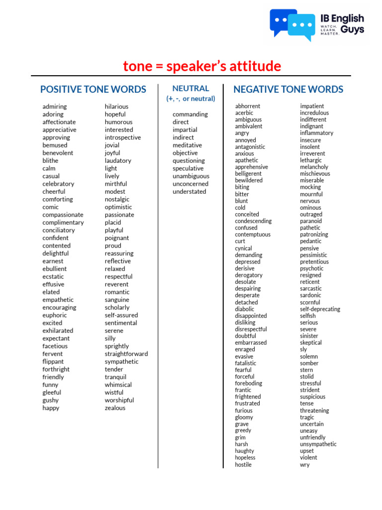 Vocabulary - Describing Tone and Mood (1) | PDF