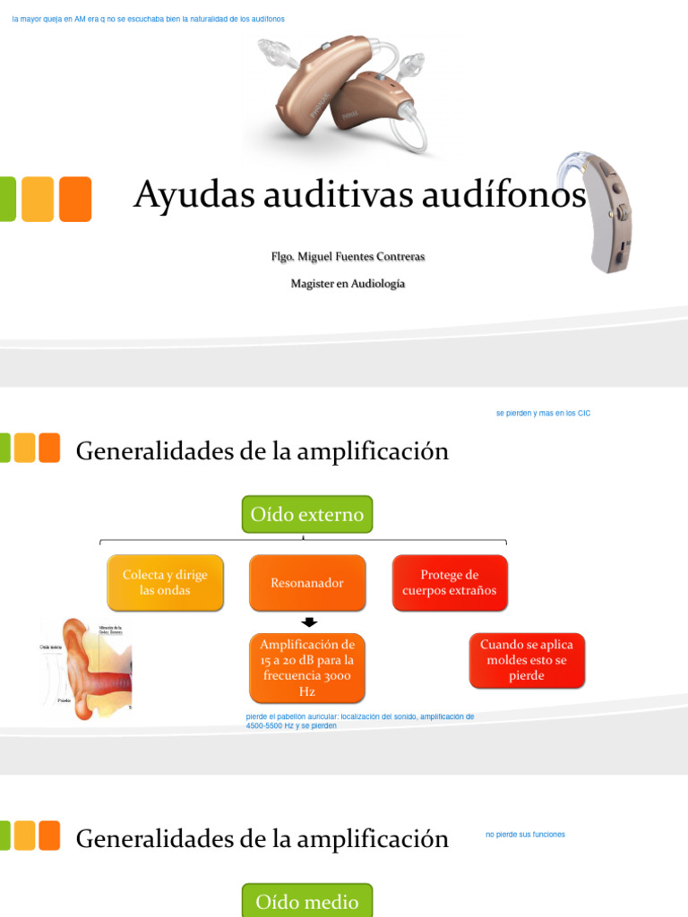 Ayudas Auditivas Audífonos | PDF | Sonido | Escuchando